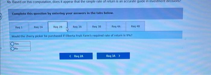 Solved Problem 14-24 (Algo) Simple Rate of Return; Payback | Chegg.com