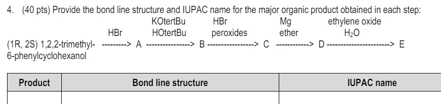 Solved (40 ﻿pts) ﻿Provide the bond line structure and IUPAC | Chegg.com