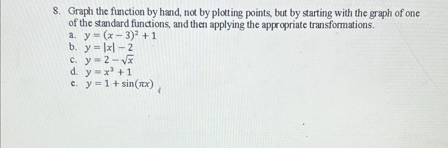 Solved Graph the function by hand, not by plotting points, | Chegg.com