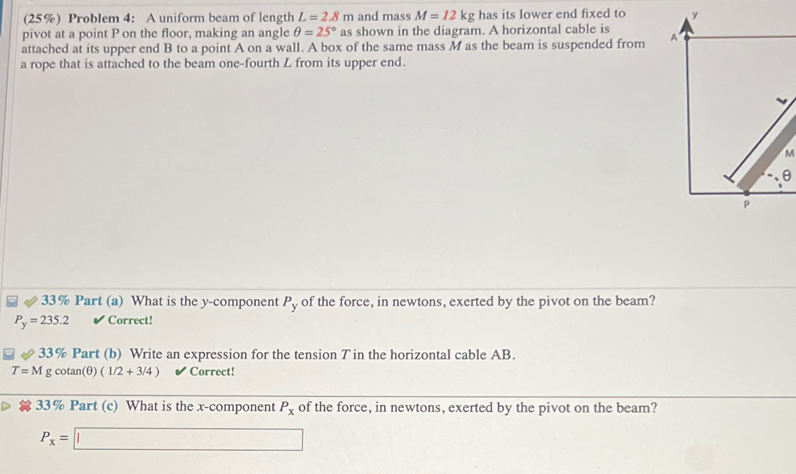 Solved (25%) ﻿Problem 4: A uniform beam of length L=2.8m | Chegg.com
