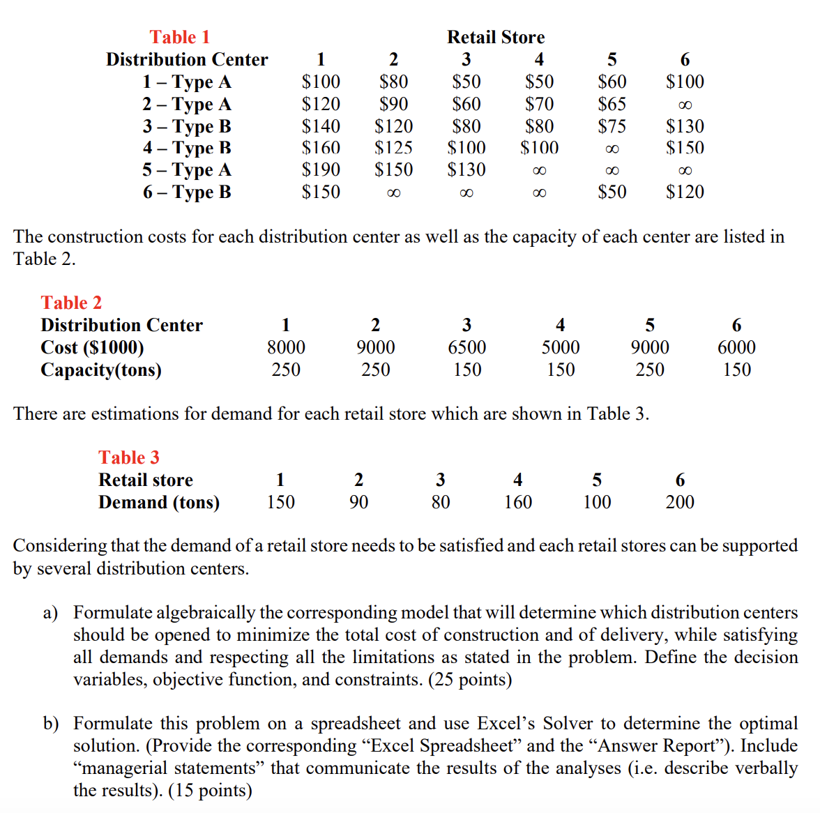 Solved Please show how to set up spreadsheet for this | Chegg.com