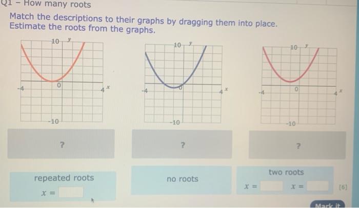Solved How many roots Match the descriptions to their graphs | Chegg.com