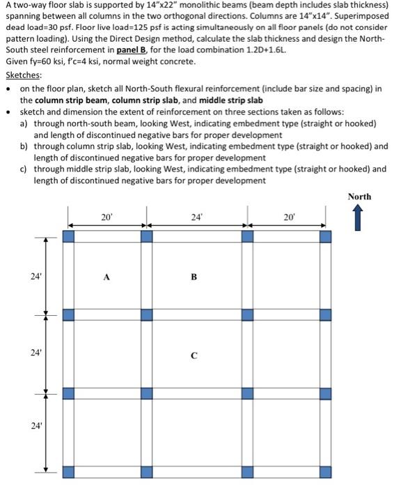 Solved A two-way floor slab is supported by 14"x22" | Chegg.com