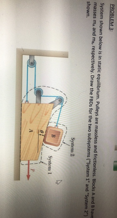 Solved PROBLEM 3: System shown below is in static | Chegg.com