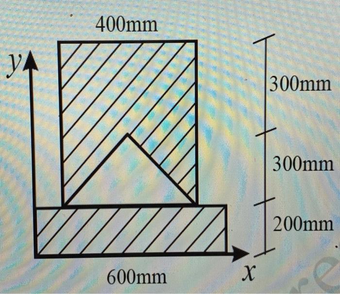Solved Determine the moment of Inertia Ixc for the composite | Chegg.com