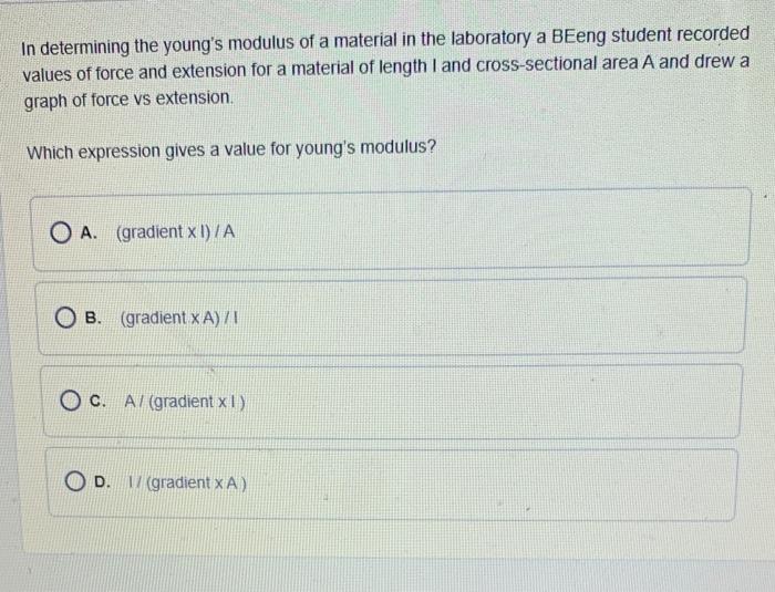 Solved In determining the young's modulus of a material in | Chegg.com