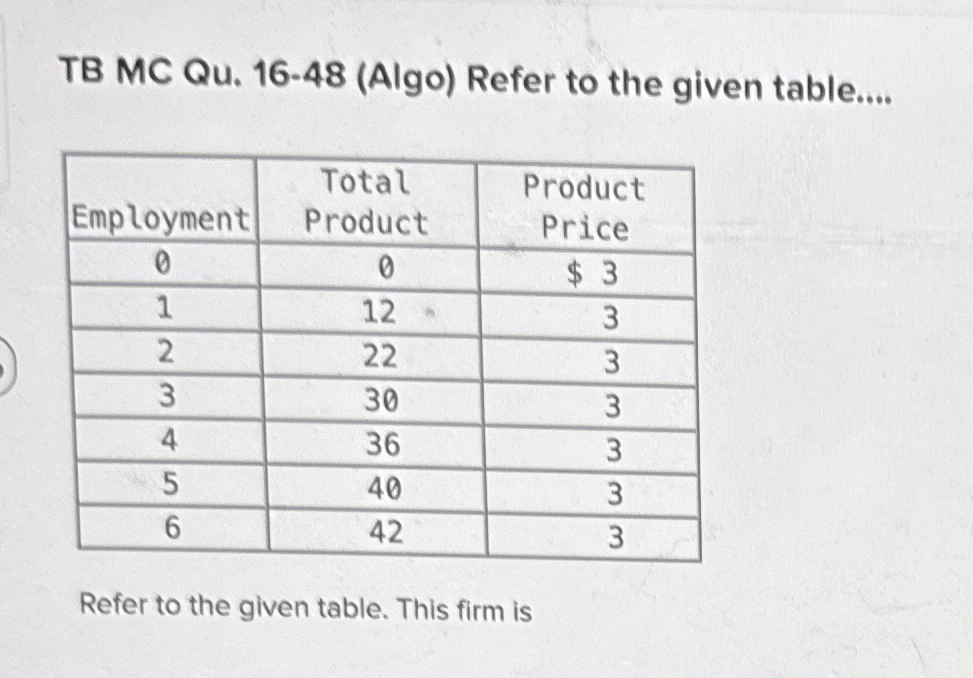 Solved TB MC Qu. 16-48 (Algo) ﻿Refer to the given | Chegg.com