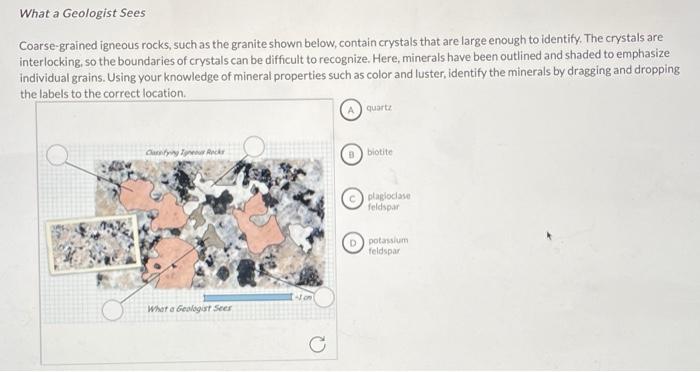 Solved What a Geologist Sees Coarse-grained igneous rocks, | Chegg.com