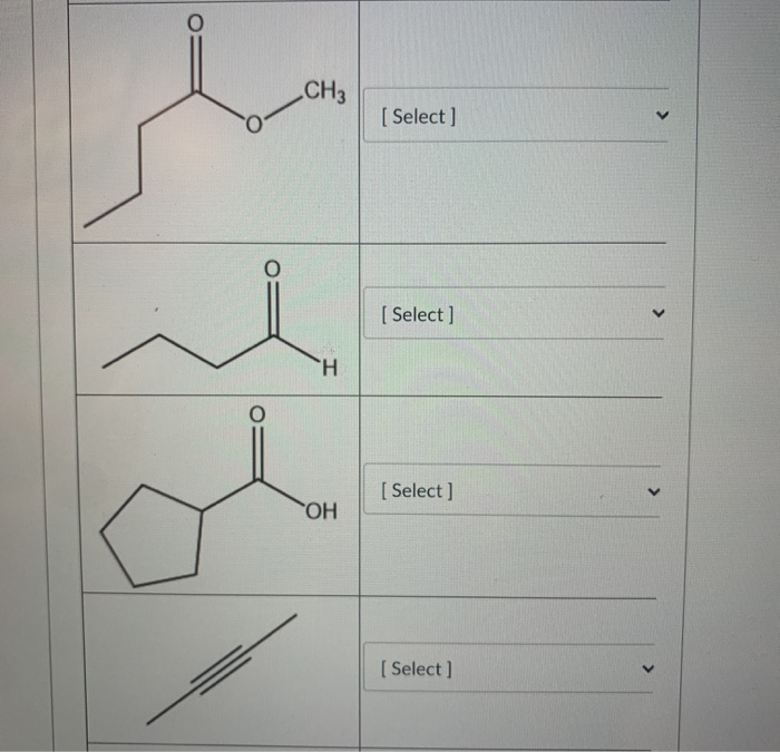 Solved label each of the following molecules with the | Chegg.com