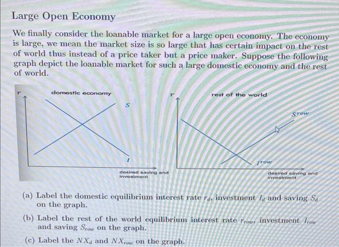 Solved Large Open Economy We finally consider the loanable | Chegg.com