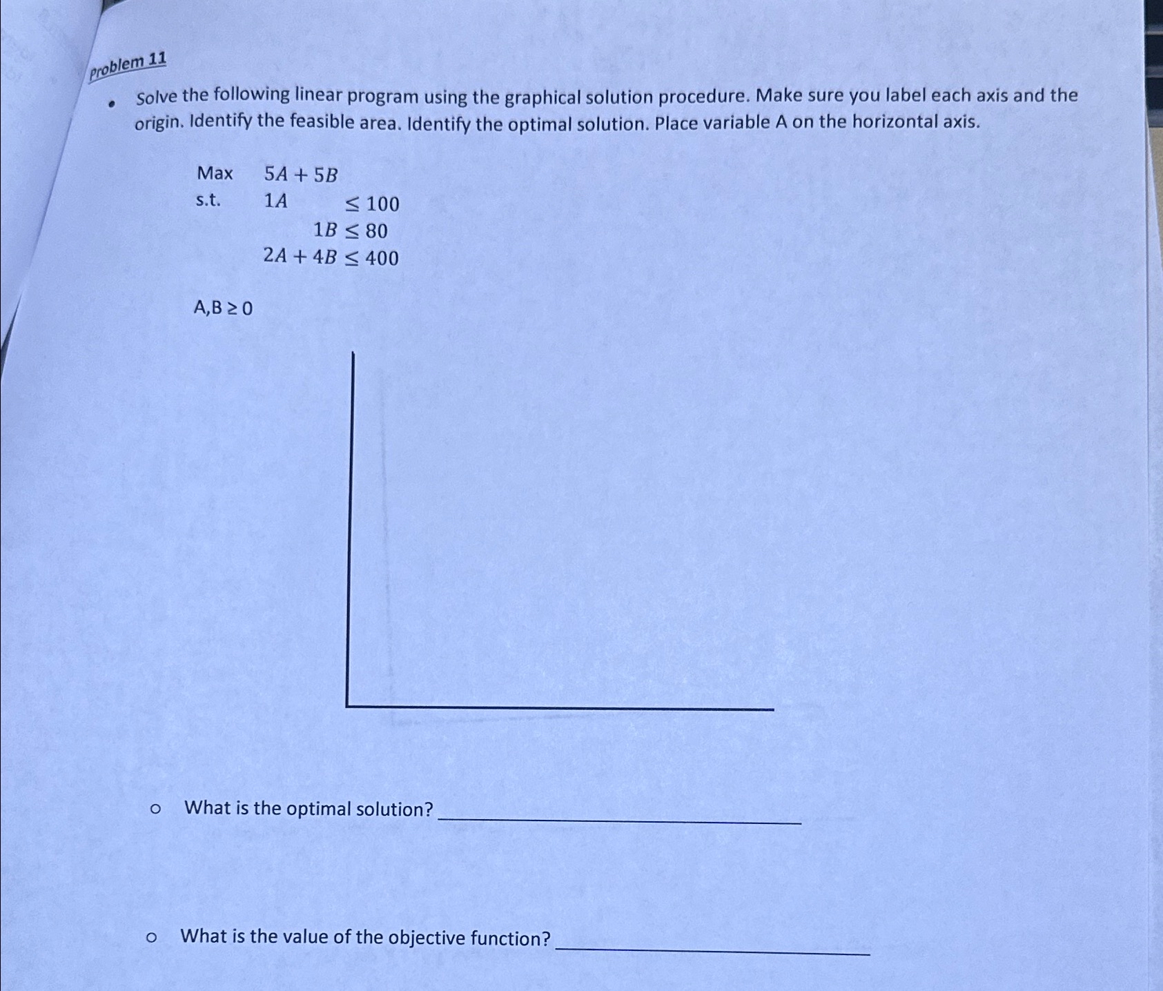 Solved Problem 11solve The Following Linear Program Using 