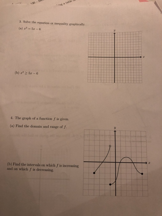 Solved Math 130-Section 2.3 Getting Information from the | Chegg.com