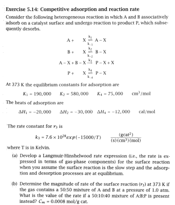 Solved Exercise 5.14: Competitive adsorption and reaction | Chegg.com