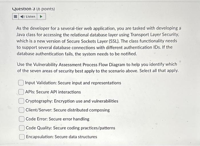 Solved As the developer for a several-tier web application, | Chegg.com