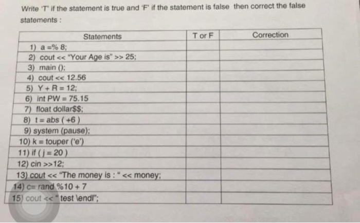 Solved Write T if the statement is true and 'F if the | Chegg.com