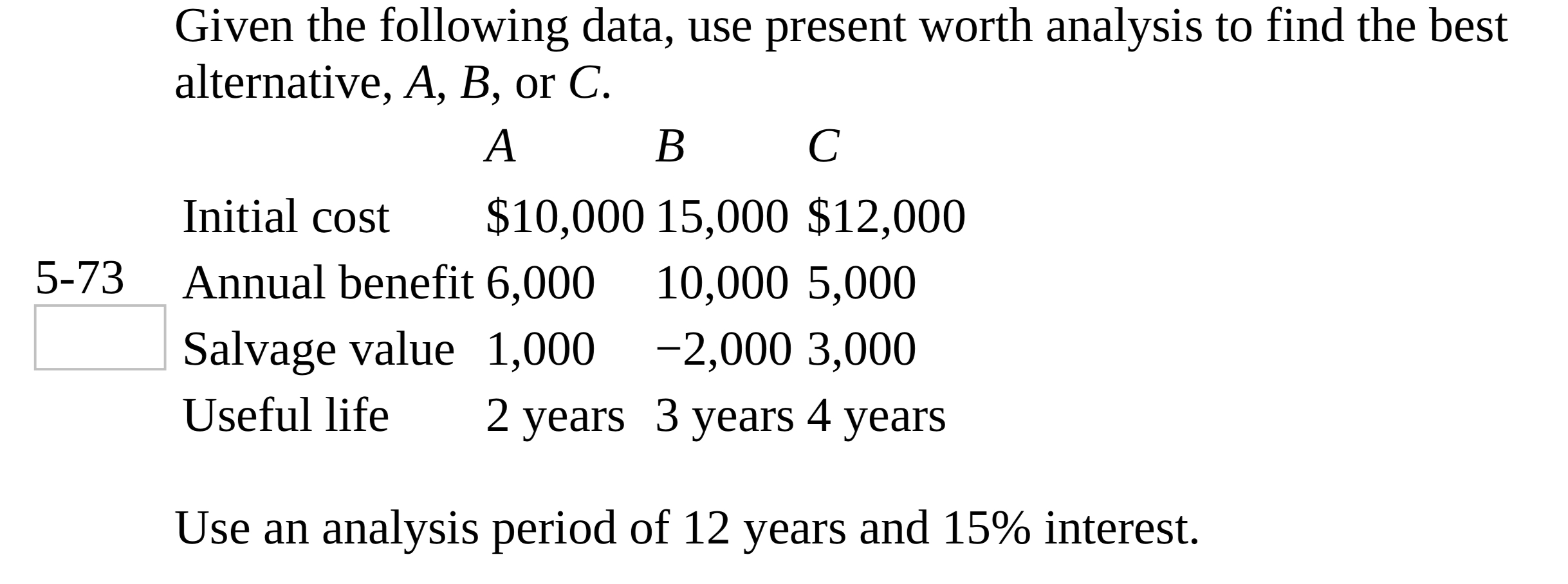 Solved Given the following data, use present worth analysis | Chegg.com
