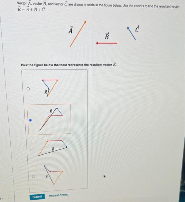 Solved Ĉ B Oc у A A Х Vector A, vector B, and vector C are | Chegg.com