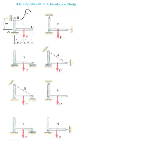 Solved Hello,May I please get a step by step solution for | Chegg.com