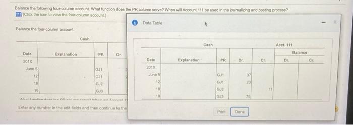 Solved Balance the following four column account. What | Chegg.com