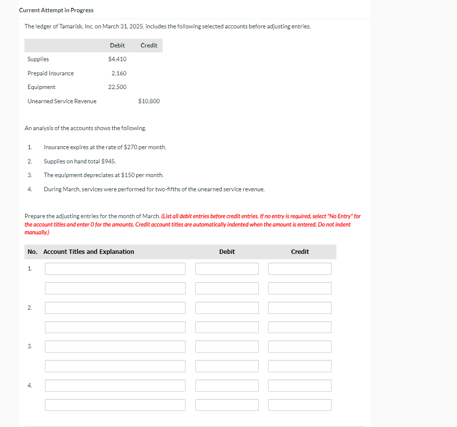 Solved Current Attempt in ProgressThe ledger of Tamarisk, | Chegg.com