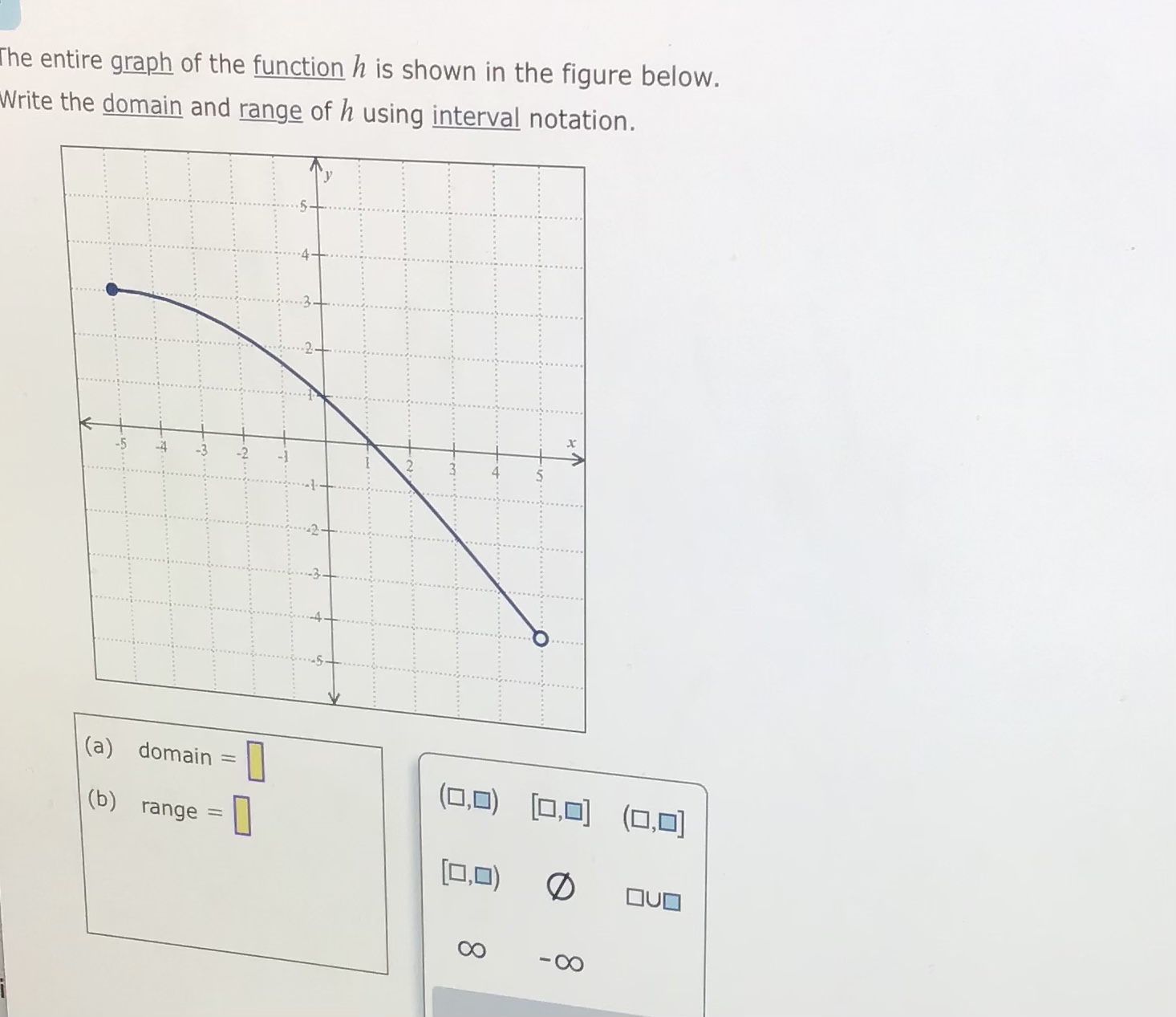 Solved The entire graph of the function h ﻿is shown in the | Chegg.com