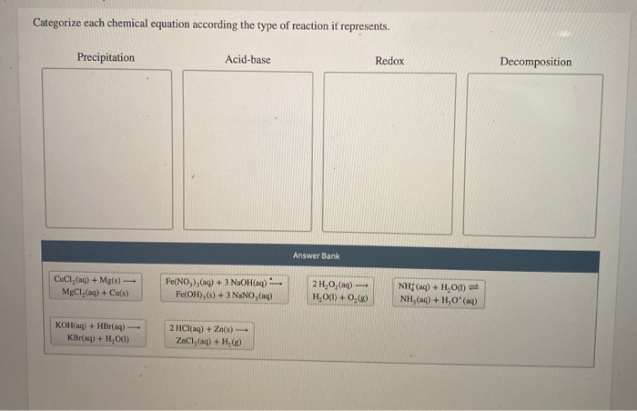 Solved Categorize each chemical equation according the type | Chegg.com