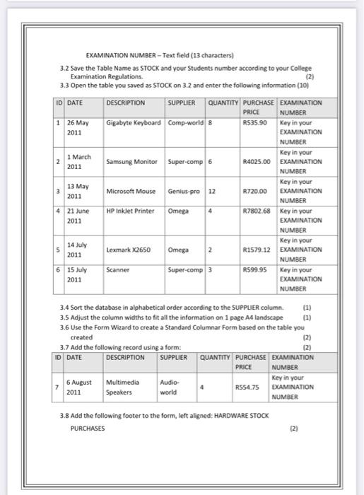 Solved EXAMINATION NUMBER - Text field (13 characters) 3.2 | Chegg.com