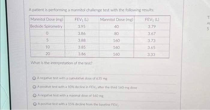 Solved please help me as soon as possibleA patient is | Chegg.com