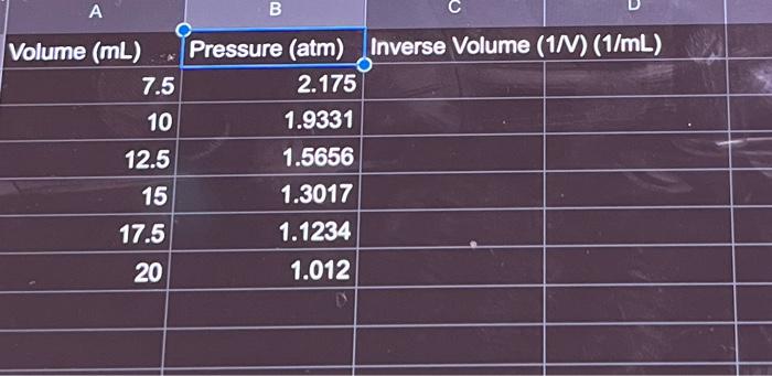 Solved \begin{tabular}{|r|r|l|l|l|} \hline | Chegg.com