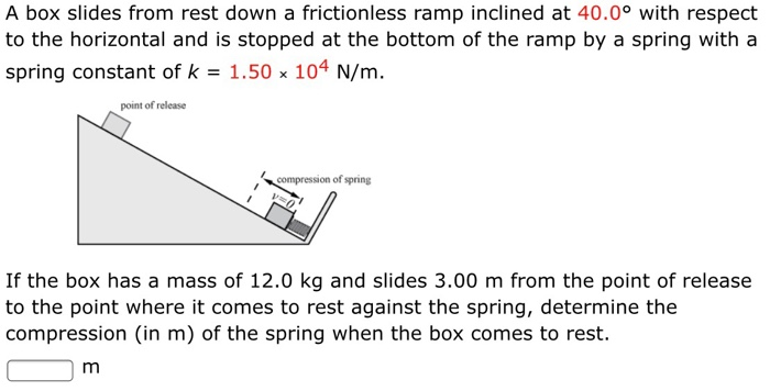 Solved A box slides from rest down a frictionless ramp | Chegg.com