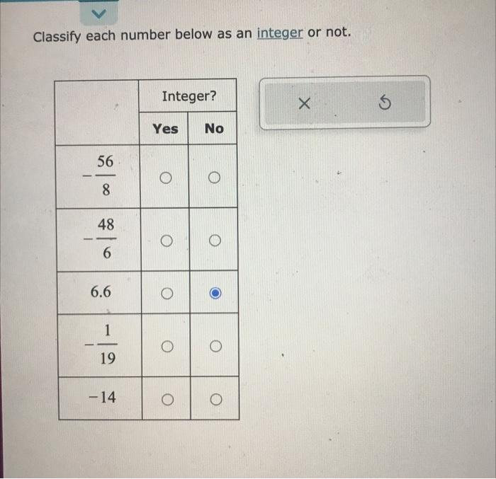 Solved Classify each number below as an integer or not. | Chegg.com