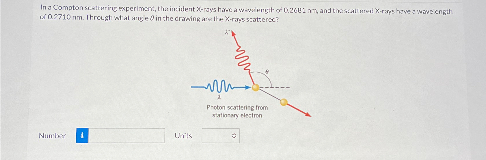 Solved In a Compton scattering experiment, the incident | Chegg.com