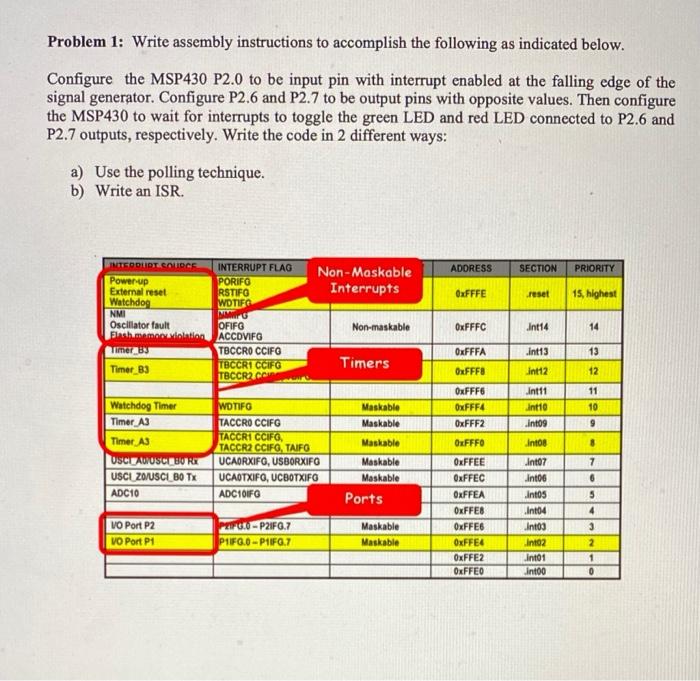 Problem 1: Write assembly instructions to accomplish | Chegg.com