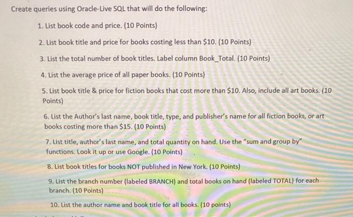 queries using Oracle-Live SQL that will do the | Chegg.com