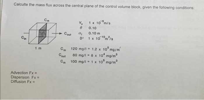 Solved Calculte the mass flux across the central plane of | Chegg.com