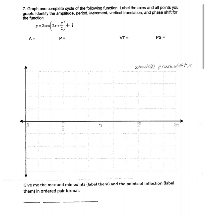 Solved 7. Graph one complete cycle of the following | Chegg.com
