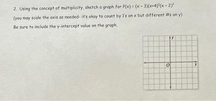 Solved 2. Using the concept of multiplicity, sketch a graph | Chegg.com