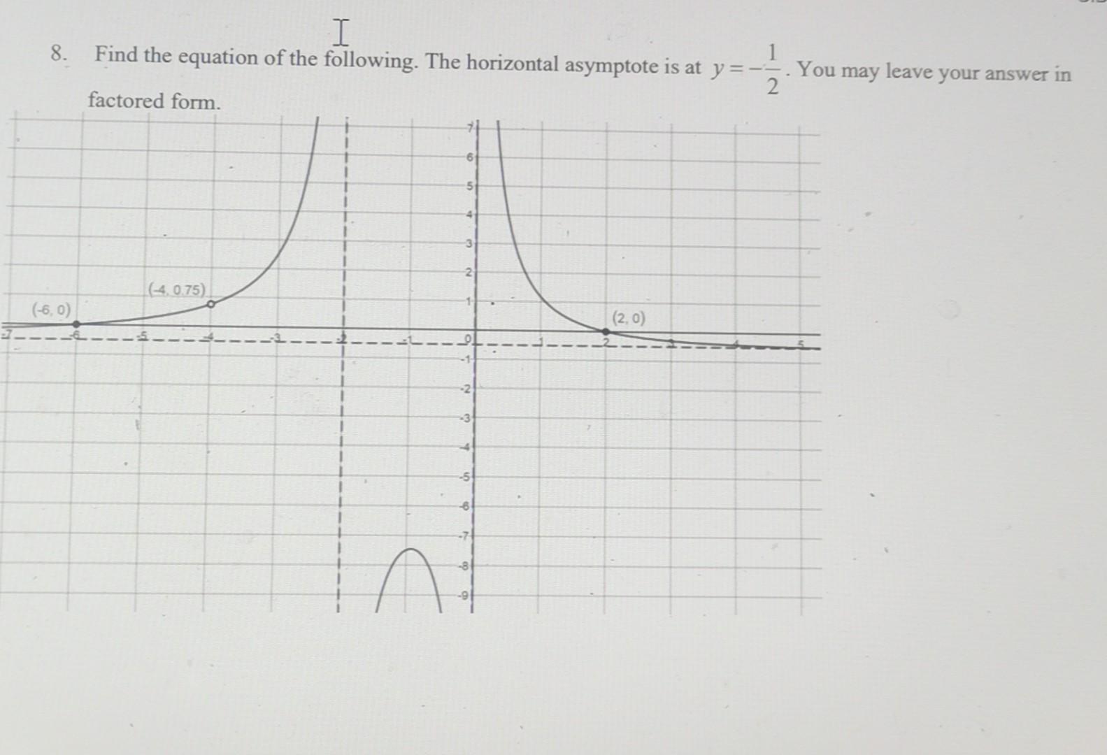 Solved 8. Find the equation of the following. The horizontal | Chegg.com