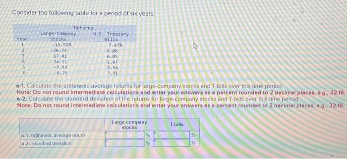 Solved Consider the following table for a period of six | Chegg.com