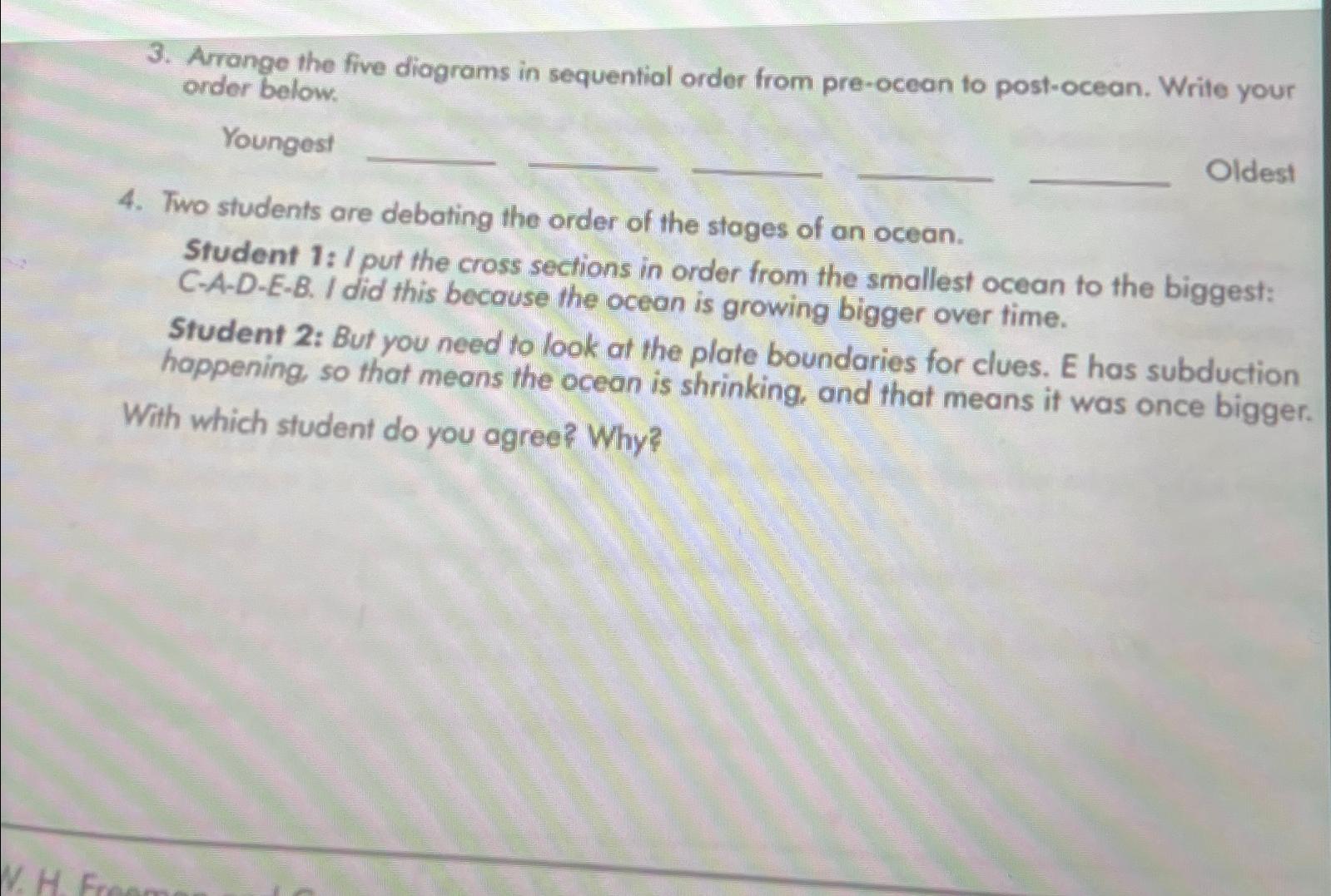 Solved Arrange the five diagrams in sequential order from | Chegg.com