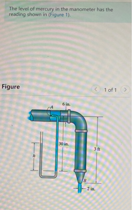 Solved The level of mercury in the manometer has the reading | Chegg.com