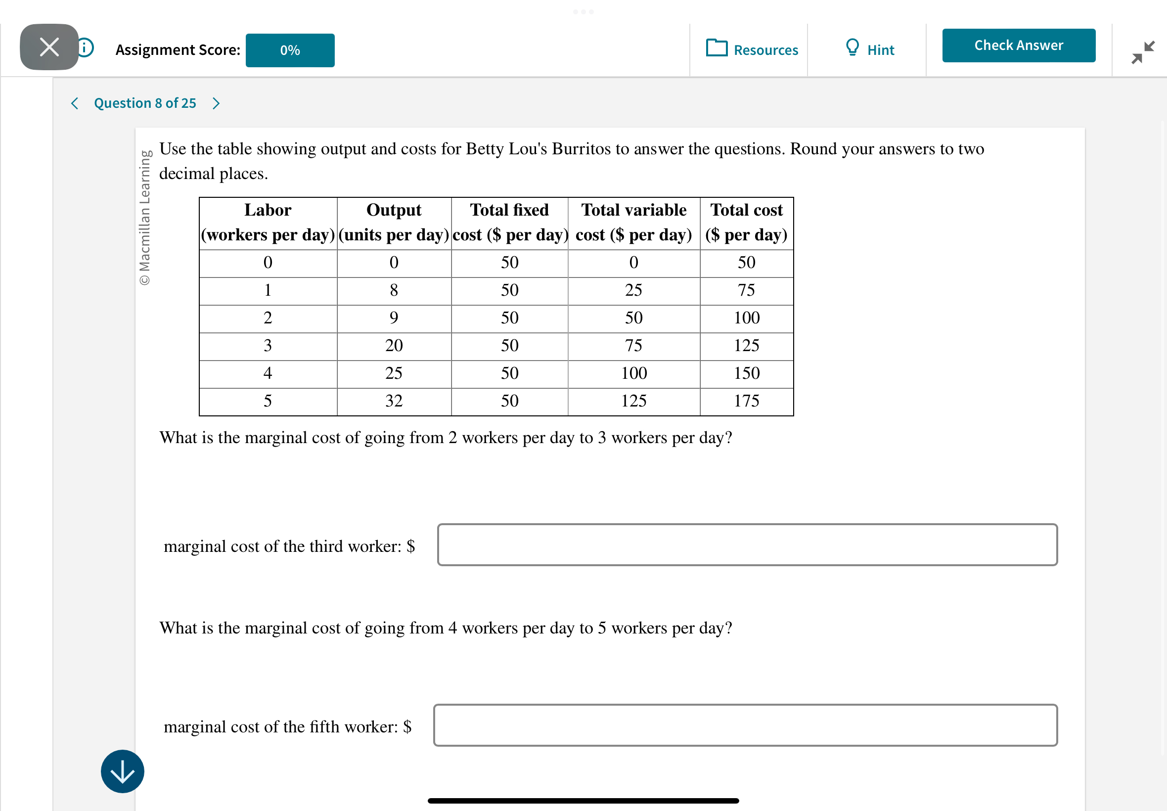 Solved Assignment Score:ResourcesHintQuestion 8 ﻿of 25Use | Chegg.com