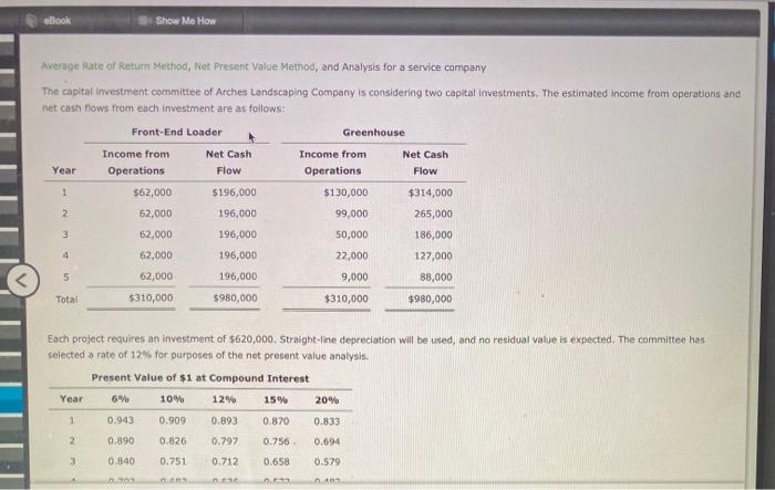 Solved eBook Show Me How Average rate of Return Method, Net | Chegg.com