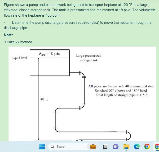 Figure shows a pump and pipe network being used to | Chegg.com