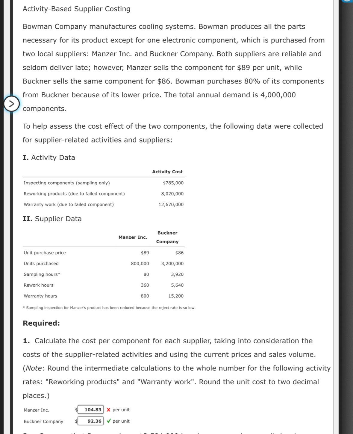 Solved Activity-Based Supplier CostingBowman Company | Chegg.com