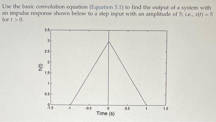 Solved Use the basic convolution equation (Equation 5.1) to | Chegg.com
