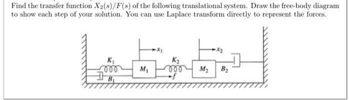 Solved Find the transfer function X2(s)/F(s) of the | Chegg.com