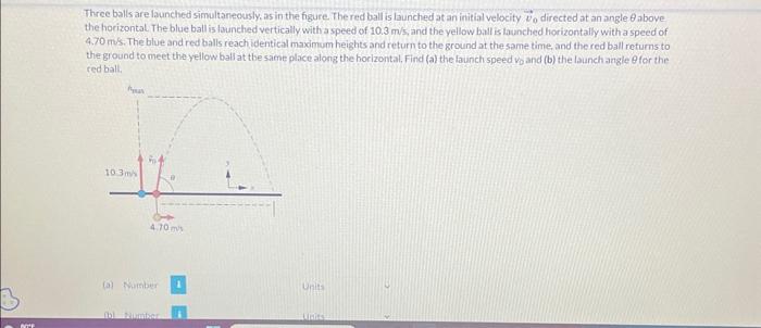 Solved Three balls are launched simultaneously, as in the | Chegg.com