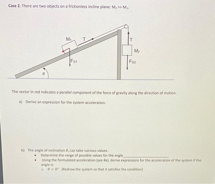 Solved There are two objects on a frictionless incline | Chegg.com