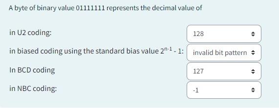 Solved A byte of binary value 01111111 ﻿represents the | Chegg.com